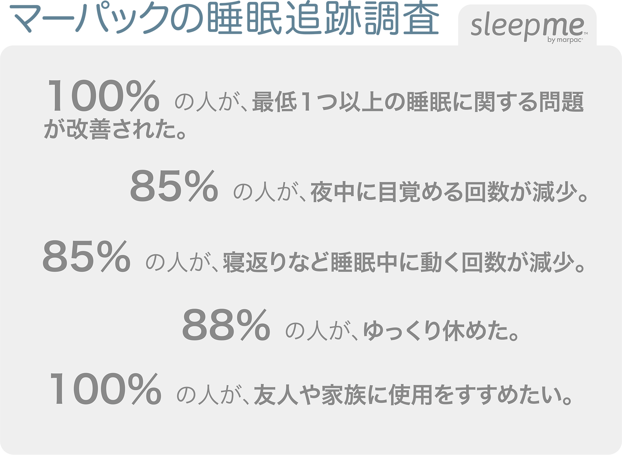 お客様の声 - YOGASLEEP by marpac